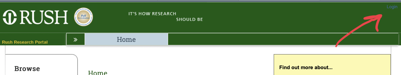 Using the Rush IRB Site – Rush Emergency Medicine